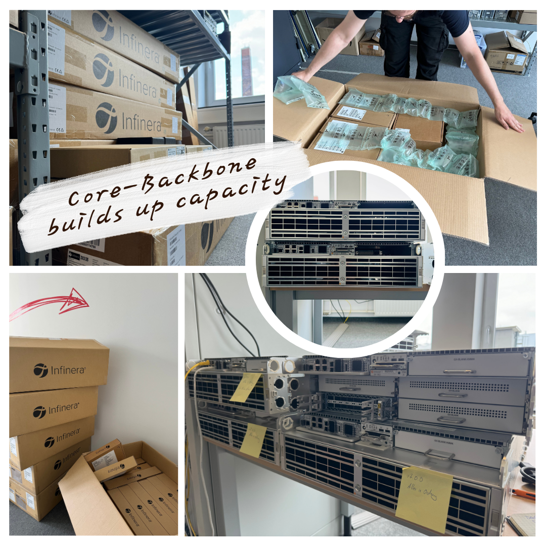 Increasing capacity - Core-Backbone